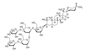 11024-24-1 CAS | DIGITONIN | Laboratory Chemicals | Article No. 03340